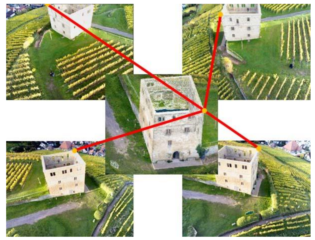 Photogrammetry Surface Output Types – TBCANZ