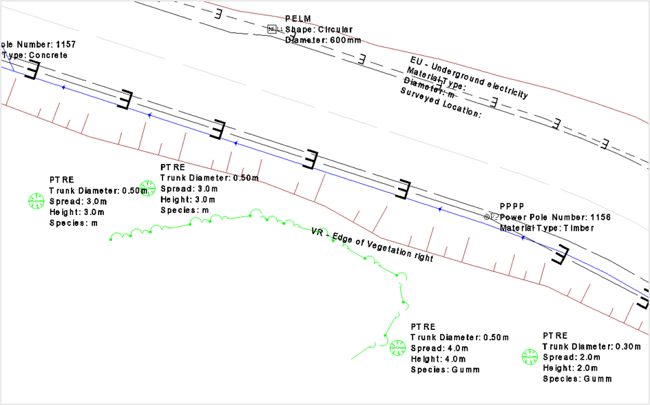 Annotate Objects – TBCANZ