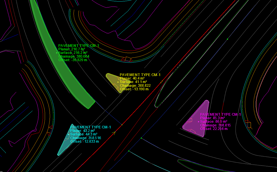 Surface Area Report Tool – TBCANZ